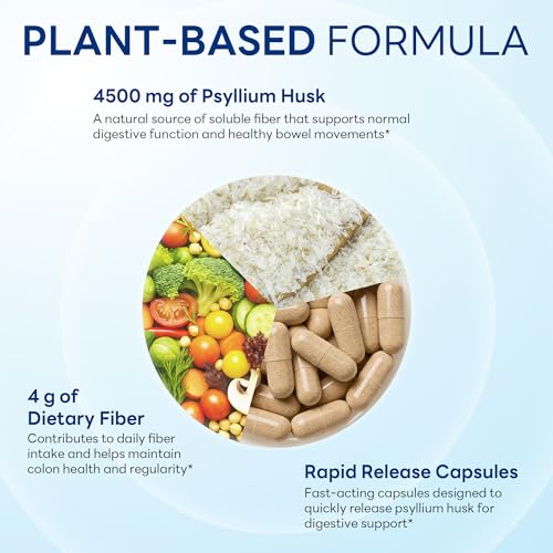 Psyllium for healthy bowel movements