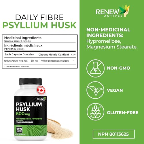 Psyllium for improved bowel movements