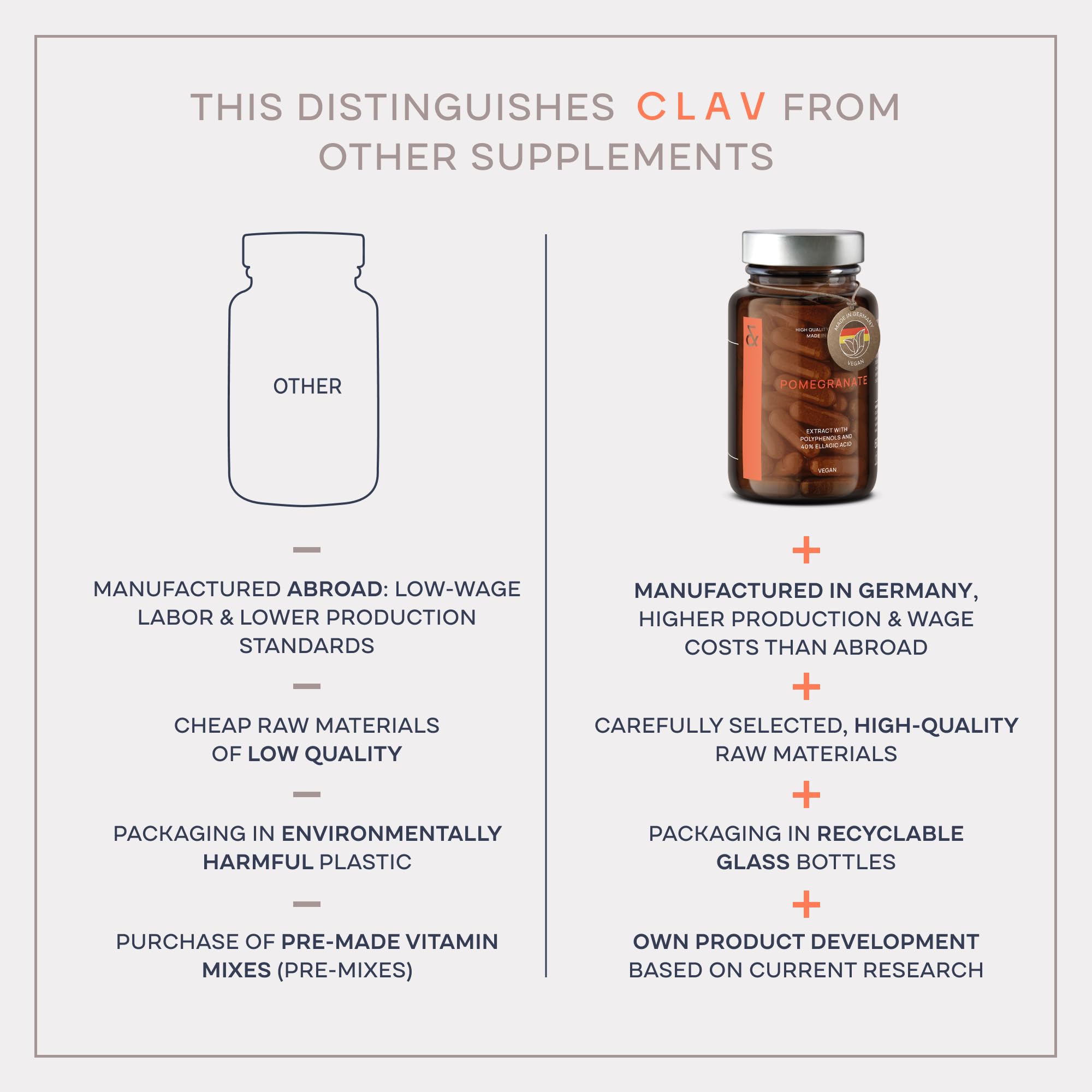 Psyllium husk capsules for bloating relief