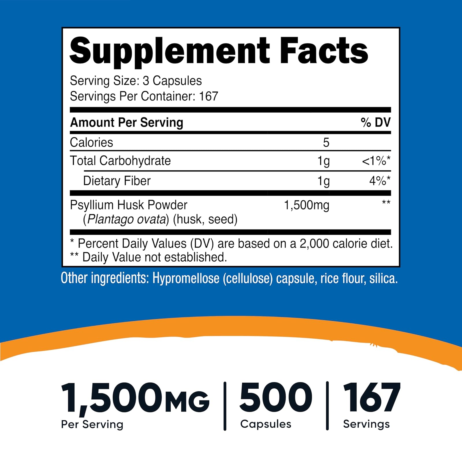 Psyllium husk capsules for gut support
