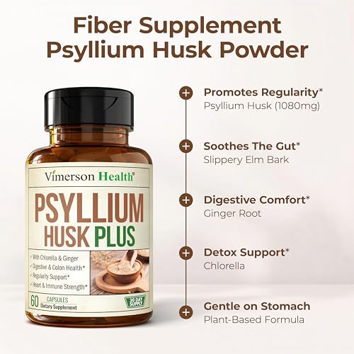Psyllium husk capsules for weight management