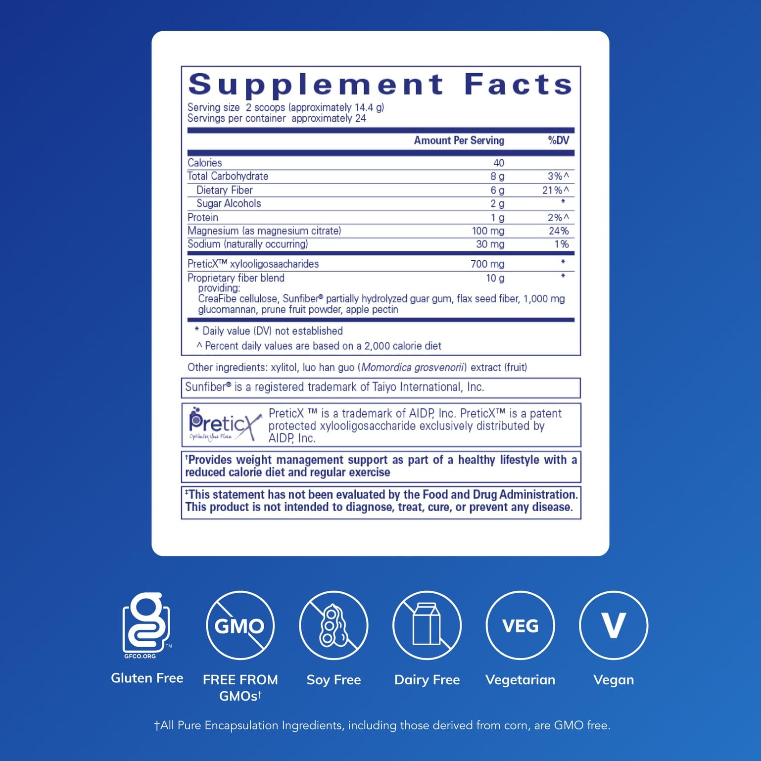 Psyllium husk dietary fiber supplement