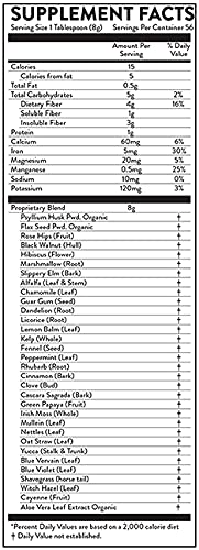 psyllium husk digestive support