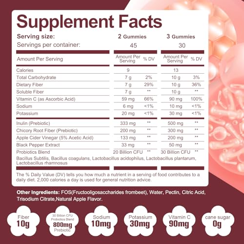 Psyllium husk fiber gummies 90 count