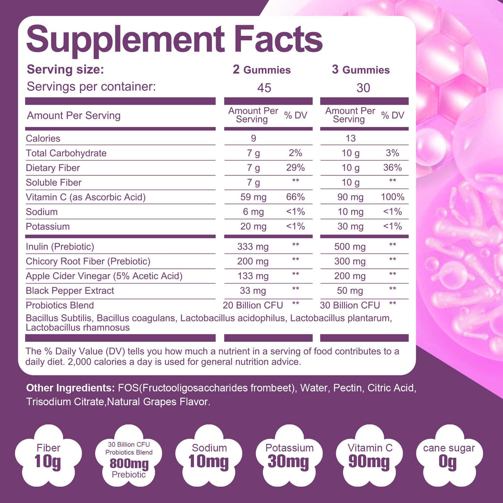 Psyllium husk fiber gummies for regularity