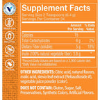Psyllium husk fiber supplement benefits