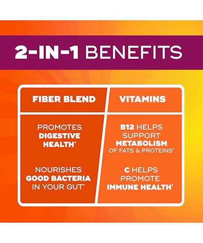 Psyllium husk fiber supplement gummies