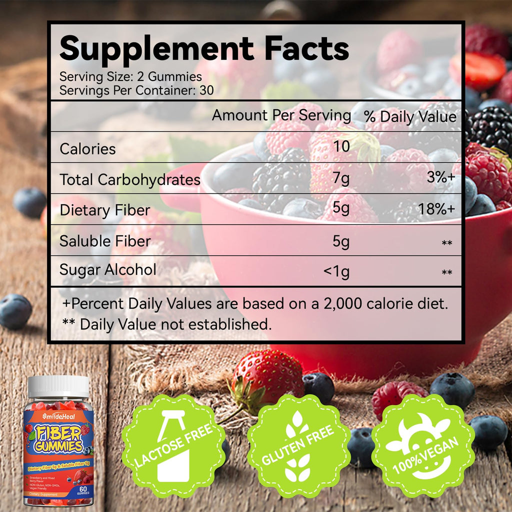 psyllium husk fiber supplement gummies