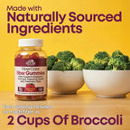 Psyllium husk fiber supplement gummies