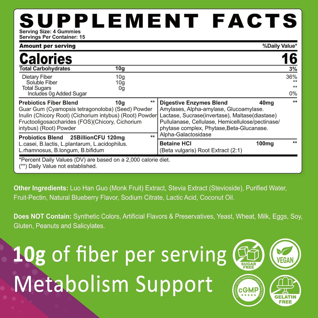psyllium husk fiber supplement