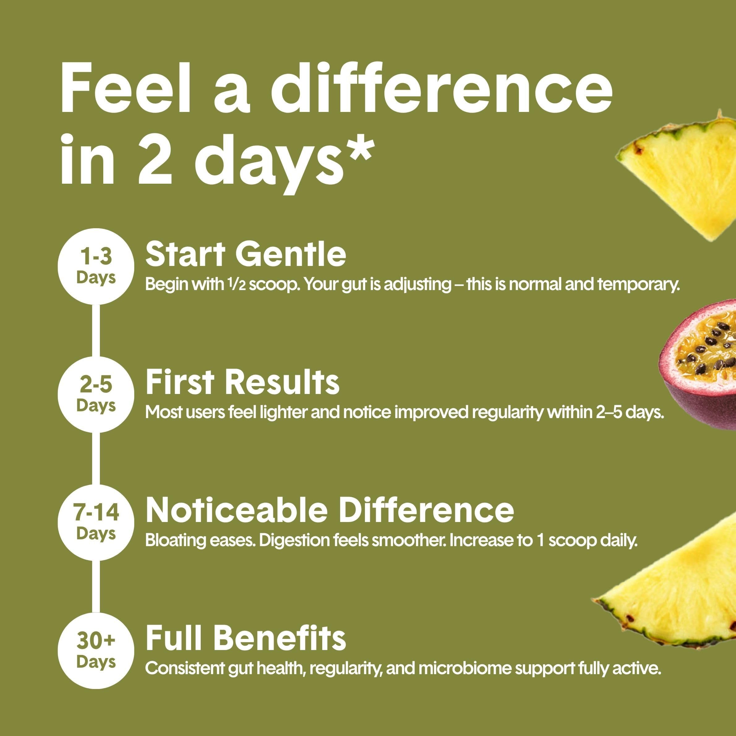 psyllium husk for cholesterol management