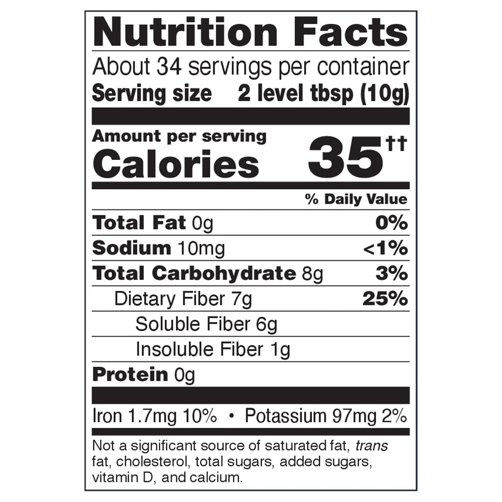 psyllium husk for daily fiber intake
