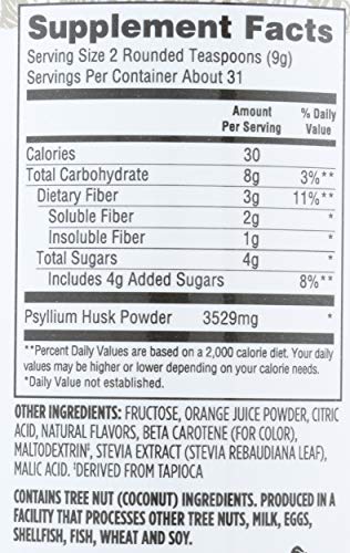 psyllium husk for daily fiber intake
