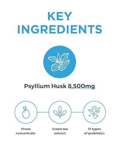 Psyllium husk for daily fiber intake