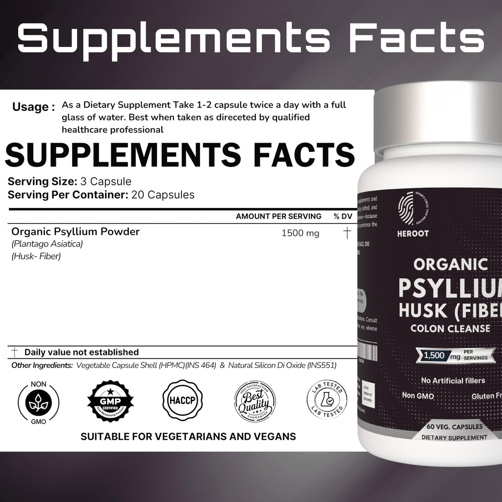 Psyllium husk for daily fibre intake