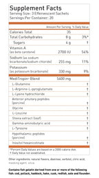 psyllium husk for digestive health
