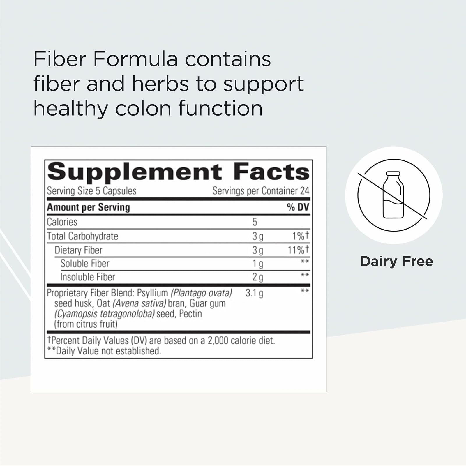 psyllium husk for digestive health