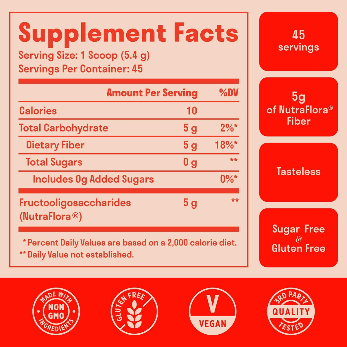 psyllium husk for digestive health