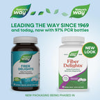 Psyllium husk for digestive health