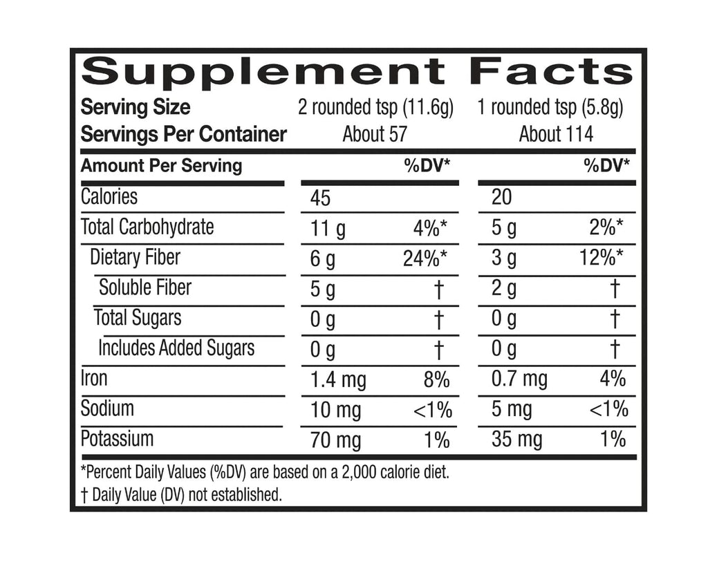 Psyllium husk for everyday health