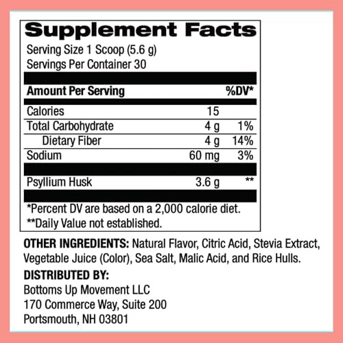Psyllium husk for fiber intake