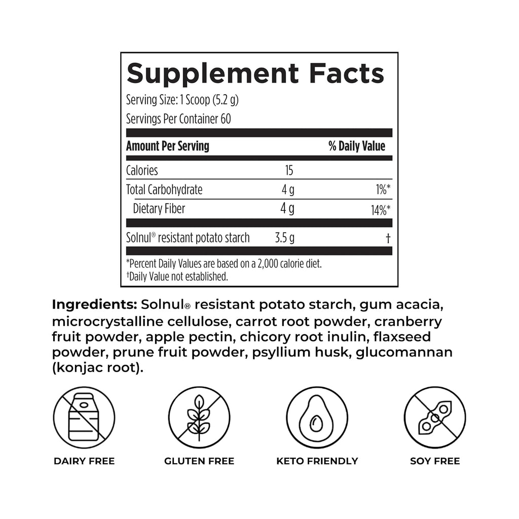psyllium husk for gut health
