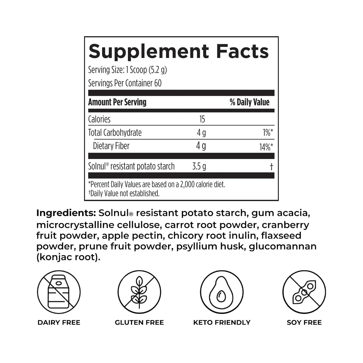psyllium husk for gut health