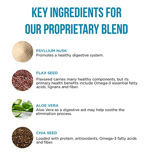 Psyllium husk for gut wellness