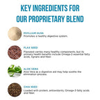 Psyllium husk for gut wellness