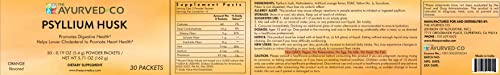 psyllium husk for healthy bowel movements
