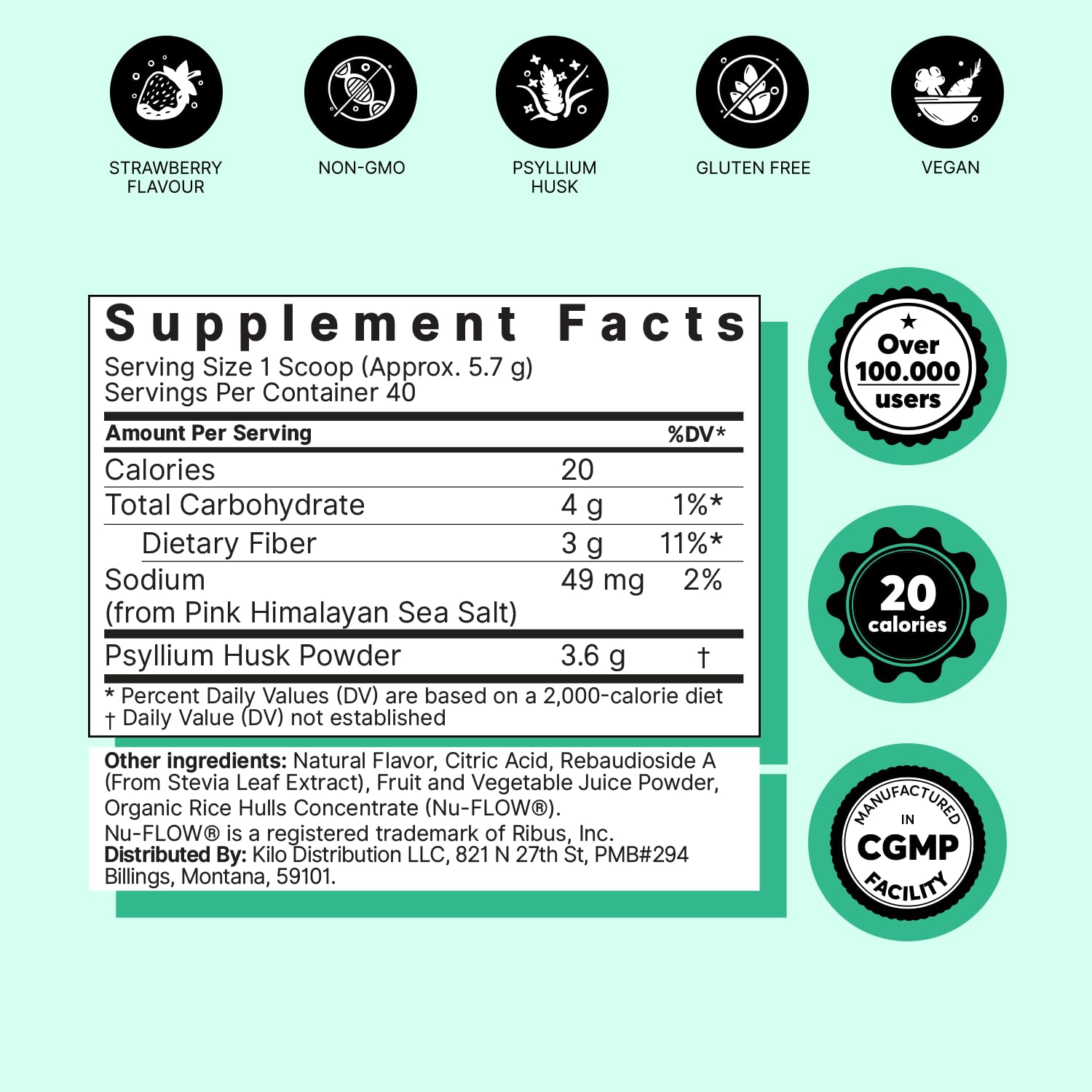 Psyllium husk for improved bowel movements
