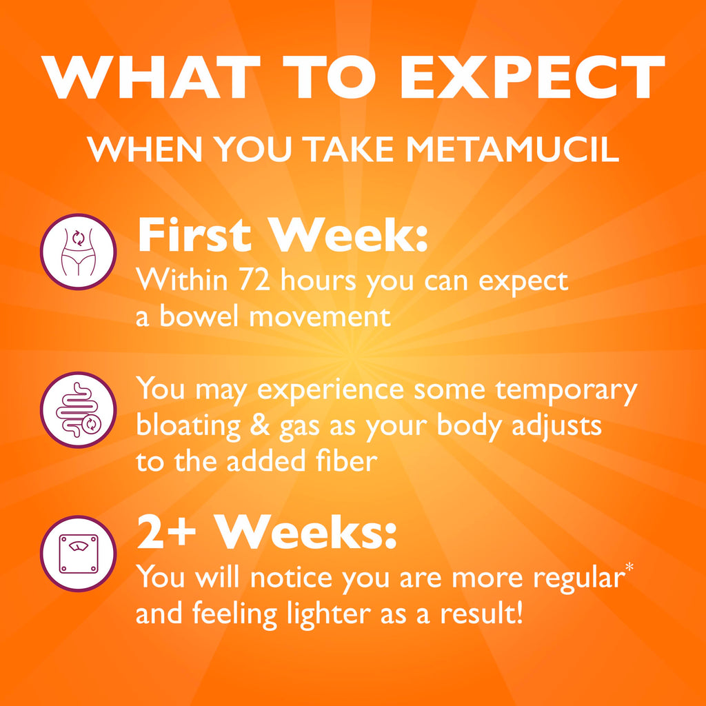 Psyllium husk for overall wellness