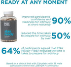 Psyllium husk for regular bowel movements