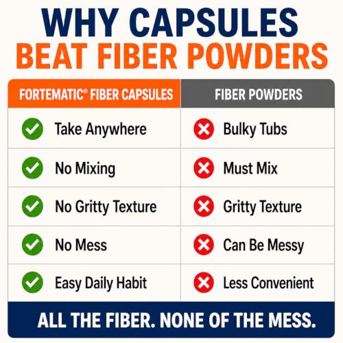 Psyllium husk for regularity support