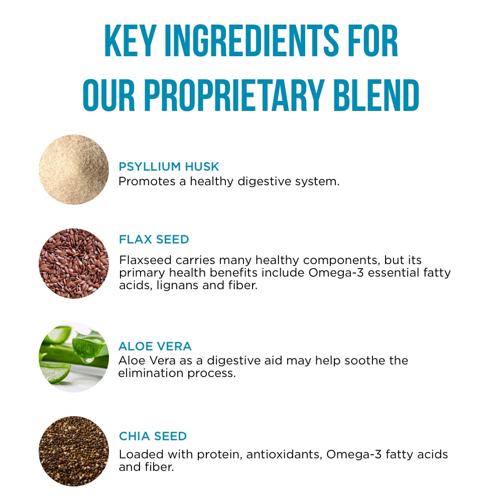 psyllium husk for regularity