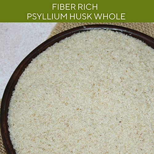 Psyllium husk for weight management