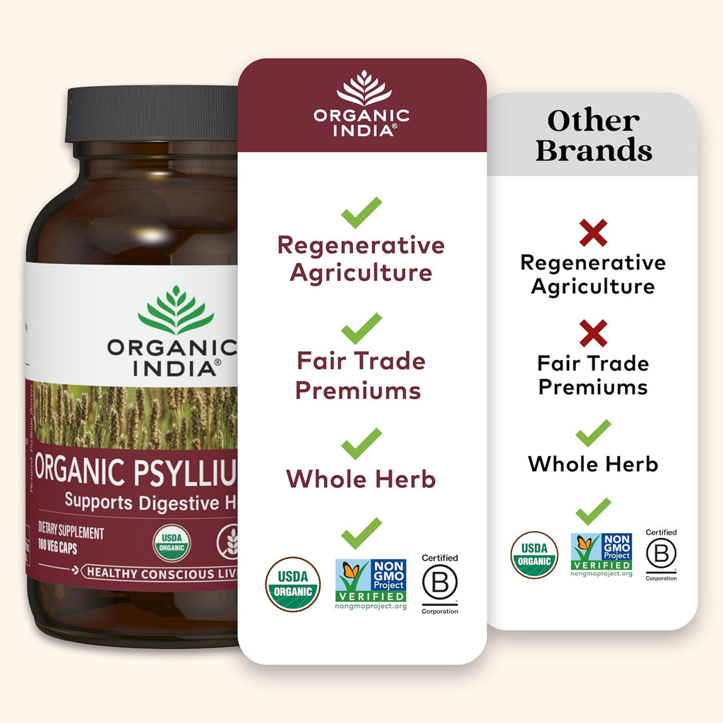 Psyllium husk for weight management