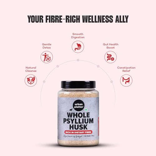 psyllium husk for weight management