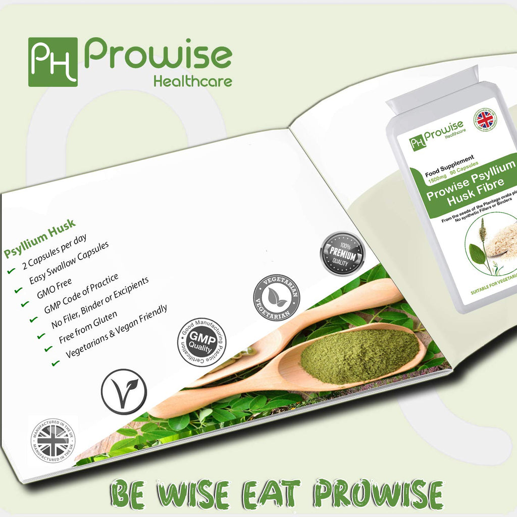 Psyllium husk for weight management