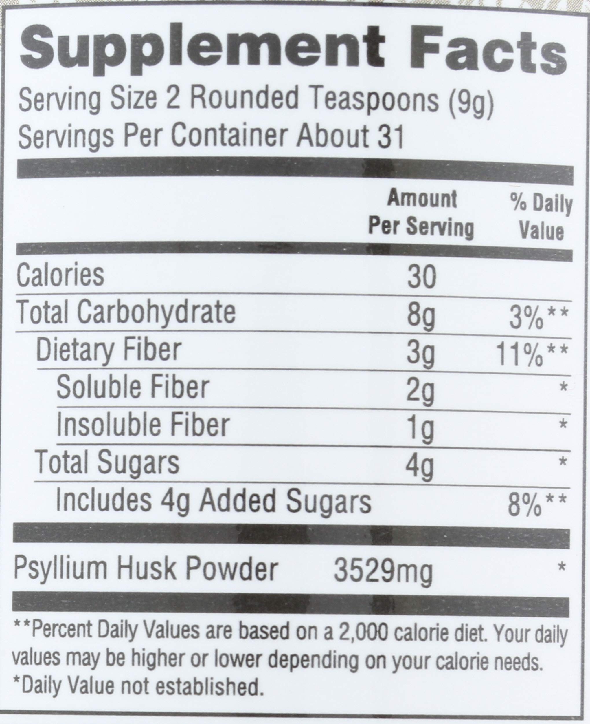 psyllium husk powder for weight management