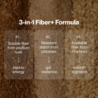 Psyllium husk powder for weight management