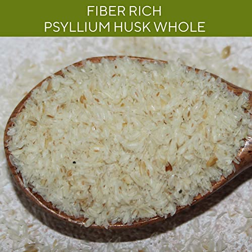 Psyllium husk vs wheat dextrin comparison