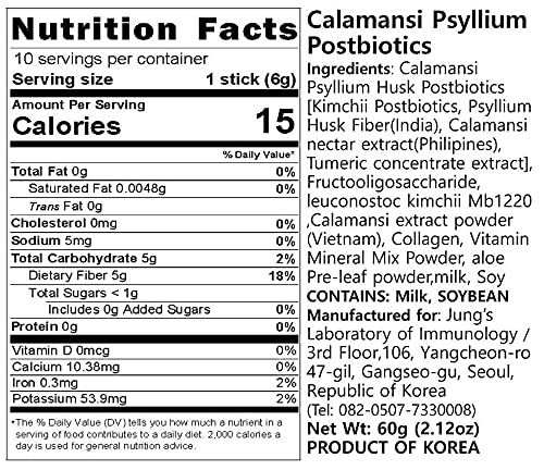 psyllium plant-based dietary fiber