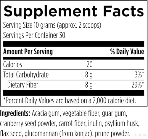 Psyllium plant benefits for digestive health
