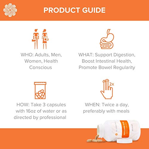 Psyllium supplement for dietary fibre