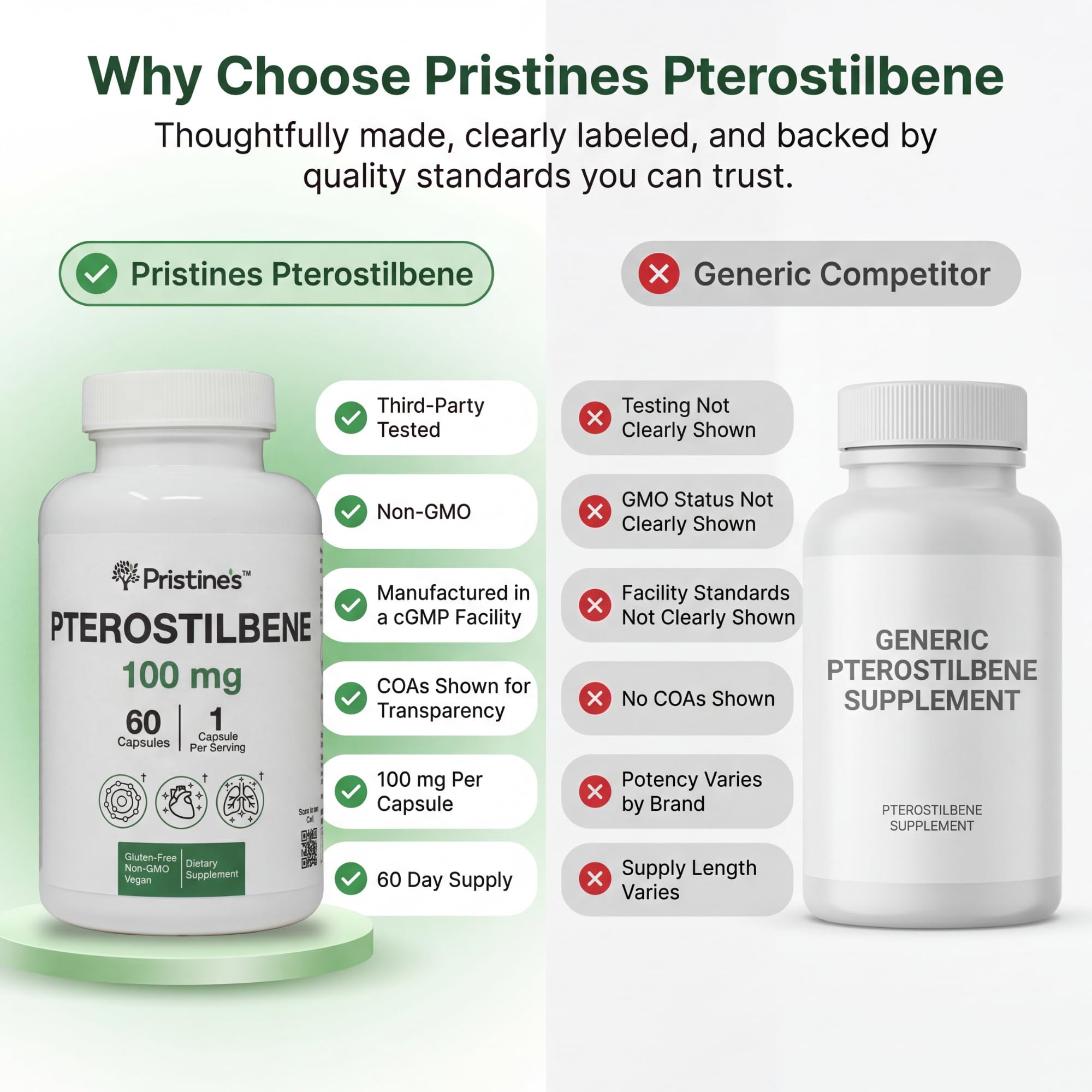 Pterostilbene for cellular health