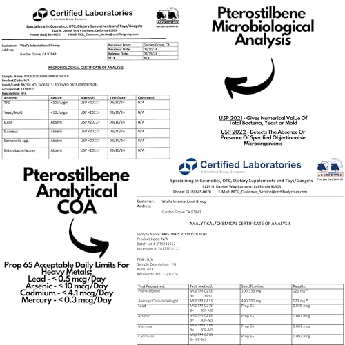 Pterostilbene for enhanced longevity