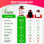 Pterostilbene for healthy aging