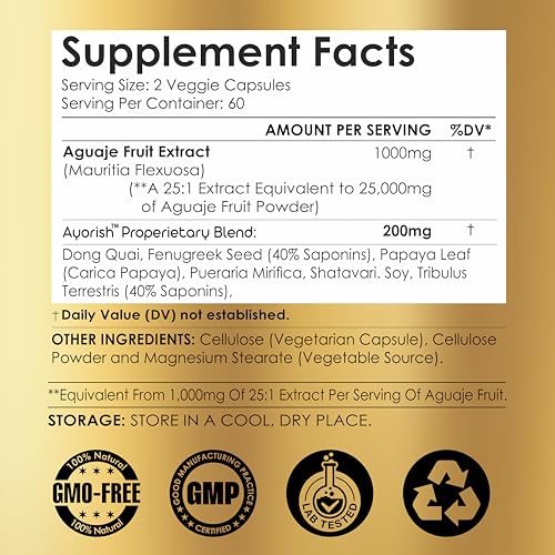 Pueraria mirifica for vitality