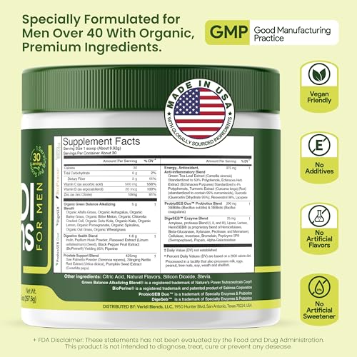 pumpkin seed and saw palmetto synergy
